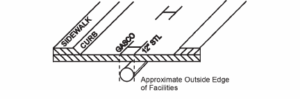 Locator Language: Decoding Utility Markings - Gopher State One Call