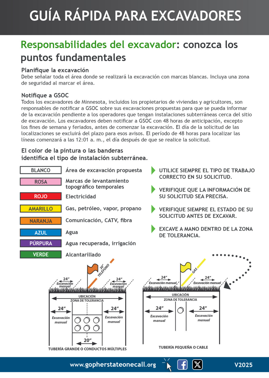 Resource Center - Gopher State One Call